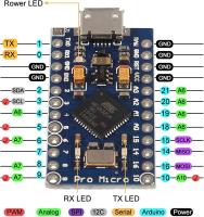 China Atmel Atmega32u4 Stm Microcontroller Passive Electronic Components Ic Chips Integrated Circuits ATMEGA32U4 for sale