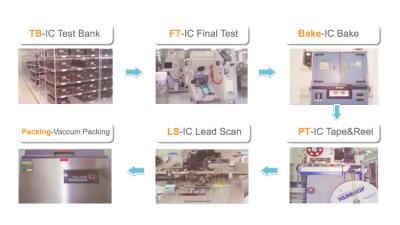 Cina Atmel At89s52-24Au Microcontrollore 4Wd Componenti elettronici Forniture IC Chips Circuiti integrati AT89S52-24AU in vendita