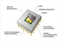 China Atmel Atmega168pb Microcontroller Qfp Electronic Components Transistor Ic Chips Integrated Circuits ATMEGA168PB for sale