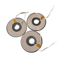 China Tunable coils IFT inductor and Variable Inductor for sale