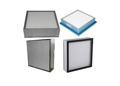 Cina Purificazione industriale dell'aria di Hepa della struttura di HVAC del piatto del filtro di alluminio dal condizionamento d'aria in vendita