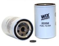 China Certified quality filter car air filter making machine FF42000 for sale