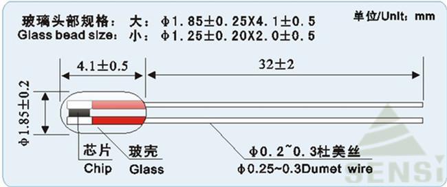 高い優美1を感じる温度のための放射状のガラス内部に閉じ込められたNTCのサーミスター