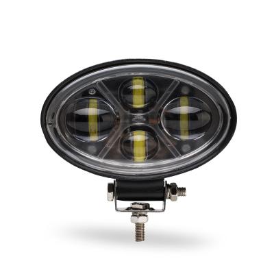 China Factory oval led vehicle work light 20V PC lens 7D HCW-L20288 for sale