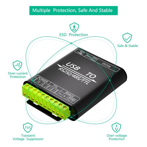 Adattatore di conversione USB-RS232/485/422/TTL con chip CP2102
