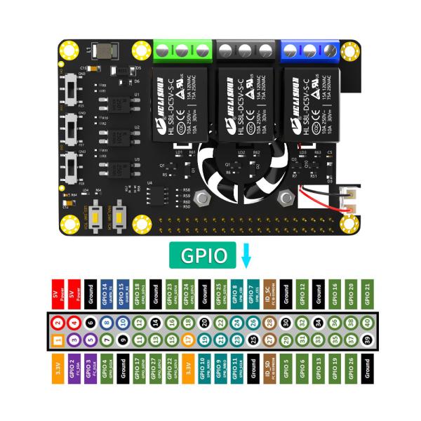 Quality RPi Expansion Module PCI Nvme Expansion Card For Raspberry Pi A+ 3A+ B+ for sale