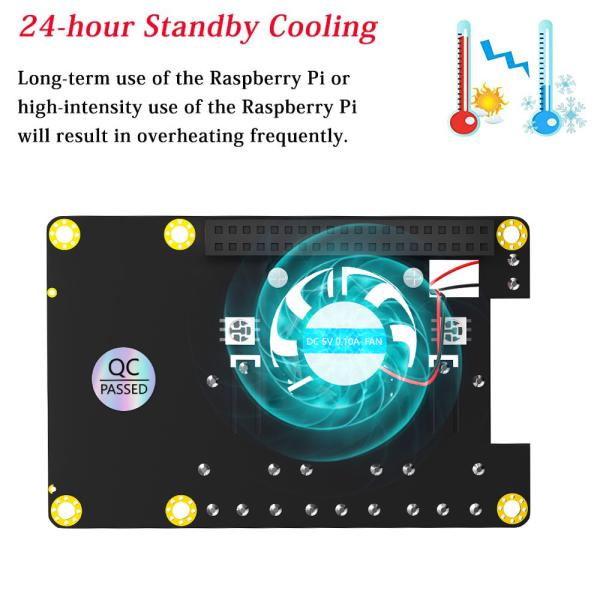 Quality RPi Expansion Module PCI Nvme Expansion Card For Raspberry Pi A+ 3A+ B+ for sale