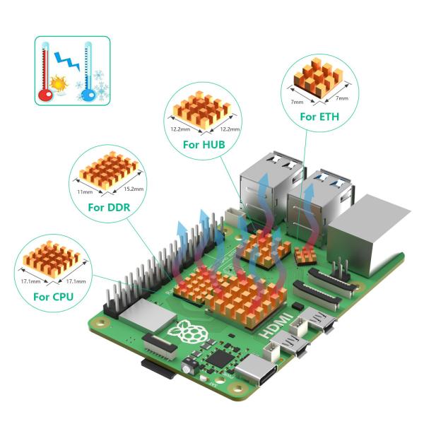 Quality Raspberry Pi 5 Aluminum Case with 4010 PWM Fan and Copper Heatsinks Support for sale