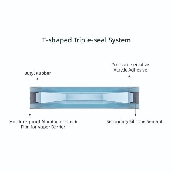 Quality Super Flexible Spacer for sale