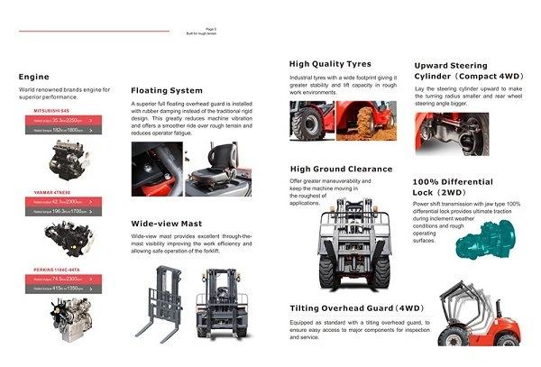 3.5ton 4WD rough terrain forklift technical specifications