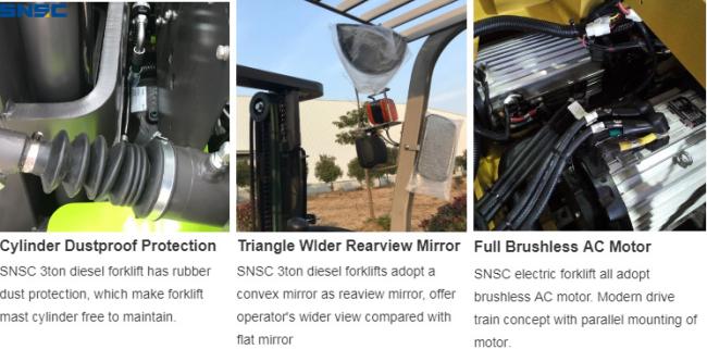 FB15 Electric Forklift - Side Detail View