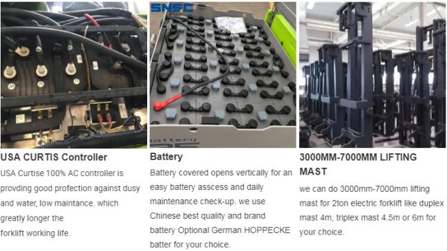 FB15 Electric Forklift - Detailed View