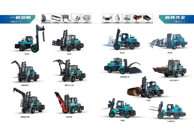 Forklift with specialized attachment in industrial setting