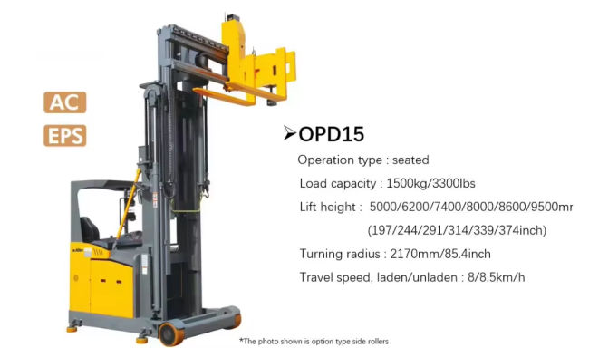 Side view of 3 Ways Narrow Aisle Electric Stacker showing compact design