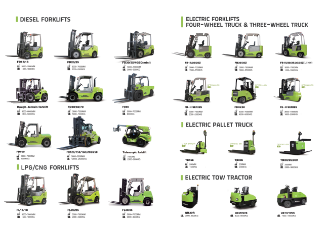 Product range of industrial forklifts