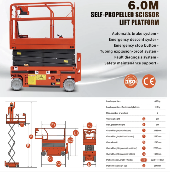 SNSC Self-propelled scissor lift platform control panel