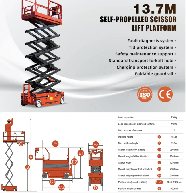 SNSC Self-propelled scissor lift platform safety features