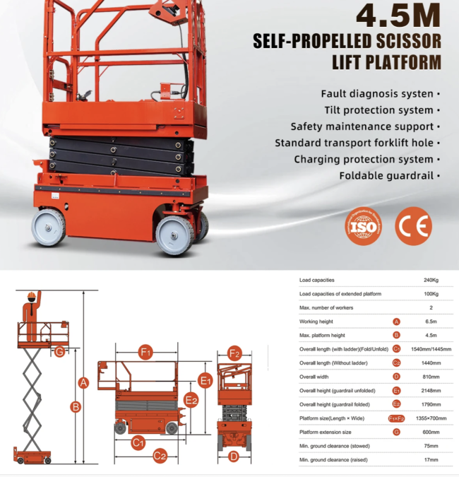 SNSC Self-propelled scissor lift platform working height demonstration