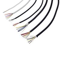 China 24 Conductor PVC Multi Conductor Cable Silver Plated Copper Jacket For Temperature Applications for sale