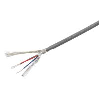 China 2-24 Conductor Wire for Electrical Power / Control Applications for sale