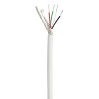China 2-24 Conductor Wire for Electrical Power / Control Applications for sale