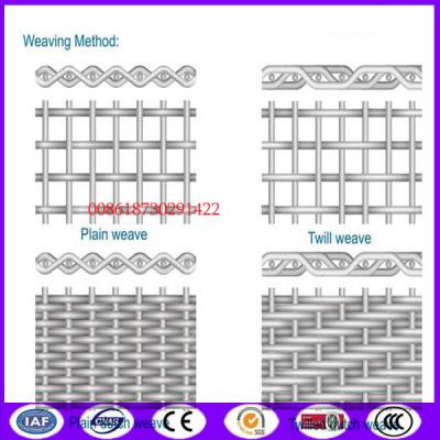 China 2-20 mesh Shuttleless Wire Mesh Weaving Machine for sale