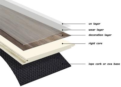 Cina Plance di lusso di pavimentazione di plastica del vinile di Spc 4.0mm della pavimentazione di legno libera di SPC della formaldeide in vendita