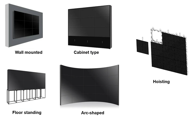 P2.85 Smart Outdoor Fixed LED Screen 320x320 IP67 With Integrated Power Box 4