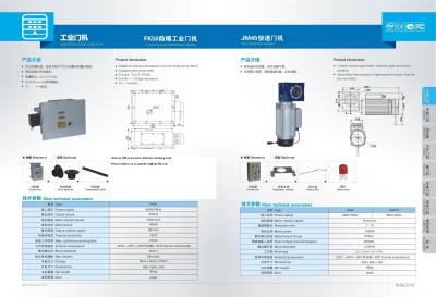 China OPERADOR DE ALTA VELOCIDAD DE LA PUERTA DE LA INDUSTRIA JM50 en venta