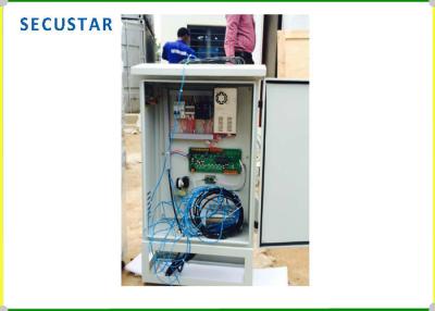 Cina Nell'ambito di rilevazione di alta risoluzione del sistema di controllo del veicolo per il parcheggio in vendita