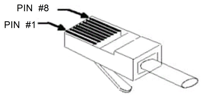 RJ-45 Connector Diagram