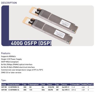 Cina 400G DR4 QSFP Hot Plug Transceiver Ottico MPO 12-Interface DD MSA Conforme alla rete di consumo 400Gbps Ethernet/InfiniBand in vendita
