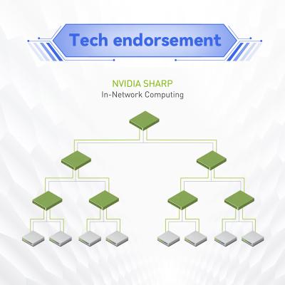 Chine MQM9790-NS2F ((920-9B210-00FN-0D0) réseau Mellanox Ndr commutateur de mise à l'échelle des centres de données 400G InfiniBand Smart à vendre