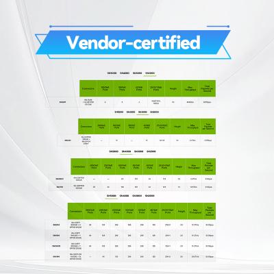 Cina Commutatore 1,8 Tbps della rete MSN2410-CB2F Mellanox 25g in vendita