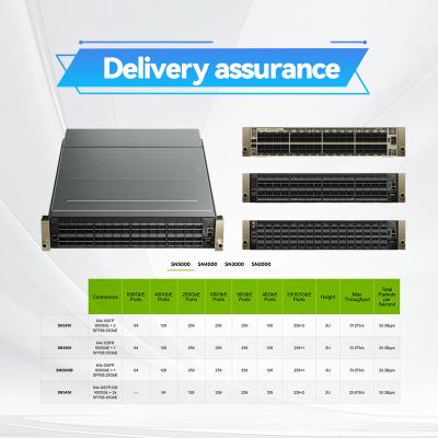 중국 엔비디아 Q3200-Ra 퀀텀-3 기반 두 개의 인접한 Xdr 인피니밴드 스위치와 Vlan 지원 2u 36 Xdr 포트 18 Osfp 케이지 판매용