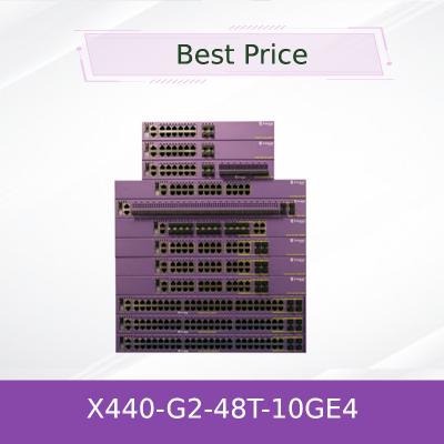 Cumbre extrema X430 24T 24X 1GB 4X 1GB del interruptor de SFP RJ45 AVB