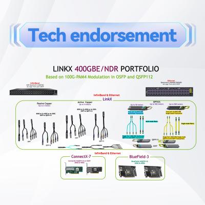 Cina Cavo in fibra multimodale MPO-12/APC NVIDIA MFP7E10-N010 da 10 m, 400G InfiniBand NDR ed Ethernet in vendita