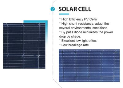China Pv Monocrystalline Solar Power System Panel With CE / TUV / CQC Certification for sale