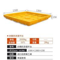 China IBC Spill Pallet for sale