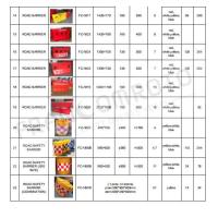 China rotomolding road barrier for sale