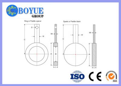 Cina Flangia ASTM ASME B/S C71500 CuNi della vanga di SCH120 DN150 70/30 di rendimento elevato in vendita