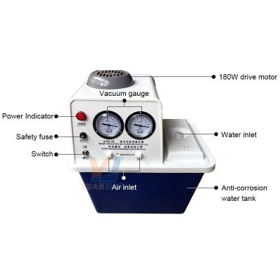 China China liquid water vacuum suction Water Circulating Multi-purpose Rotary Vacuum Pump for sale