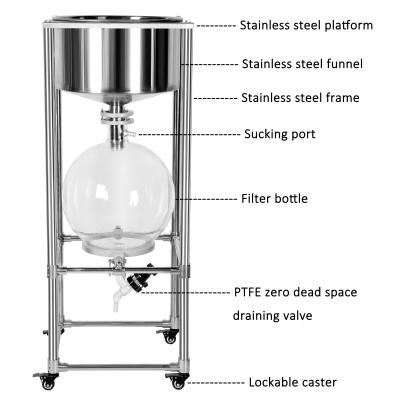 China 10L 20L 30L 50L Laboratory Vacuum Filter Equipment with Glass Reactor Collection Flask for sale