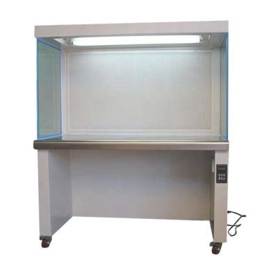China best price laminar flow hood/clean bench with UV lamp for sale