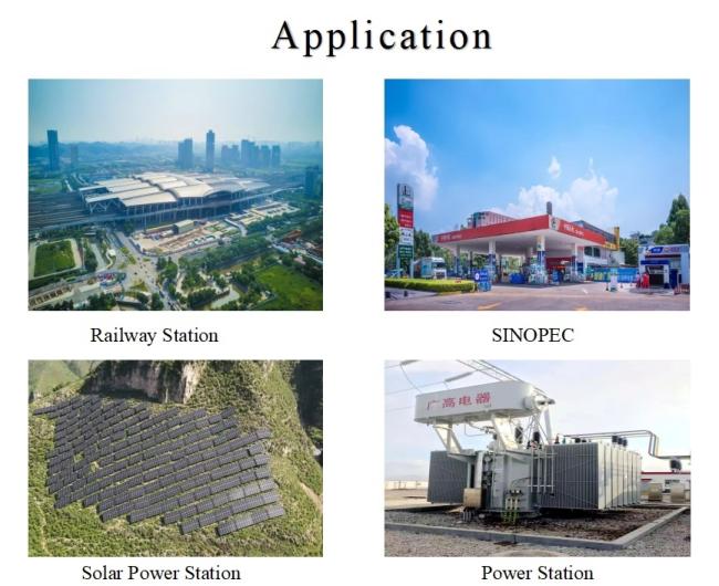 Transformer Installation Examples