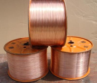 China High Conductivity 60% CCS Wire for sale