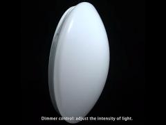 Het ronde Vlakke Comité Geleide Plafond Lichte 1800lm van PMMA IP20 Geen Trilling