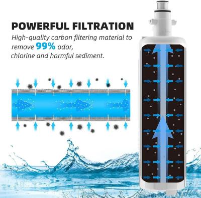 China Refrigerator Water Filter Cartridge Replacement for 9690 469690 Fridge Water Filters for sale
