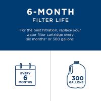 China Refrigerator Water Filter Replace Every 6 Months For Optimal Water Purification for sale