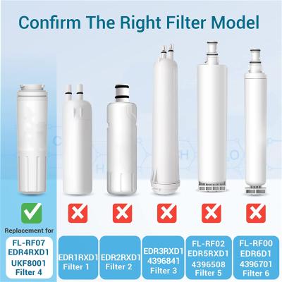 Cina UKF8001AXX-200 RFC0900A UKF8001P 469006 Filtro idrico compatibile 4 per EDR4RXD1 4396395 in vendita